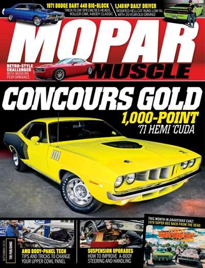Mopar Muscle Magazine Subscription Canada