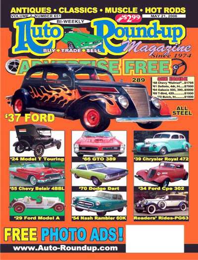 Auto Roundup Magazine Subscription Canada
