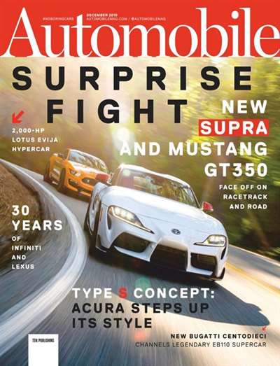 Automobile Magazine Subscription Canada