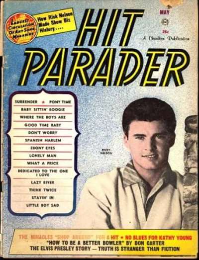 Hit Parader Magazine Subscription Canada